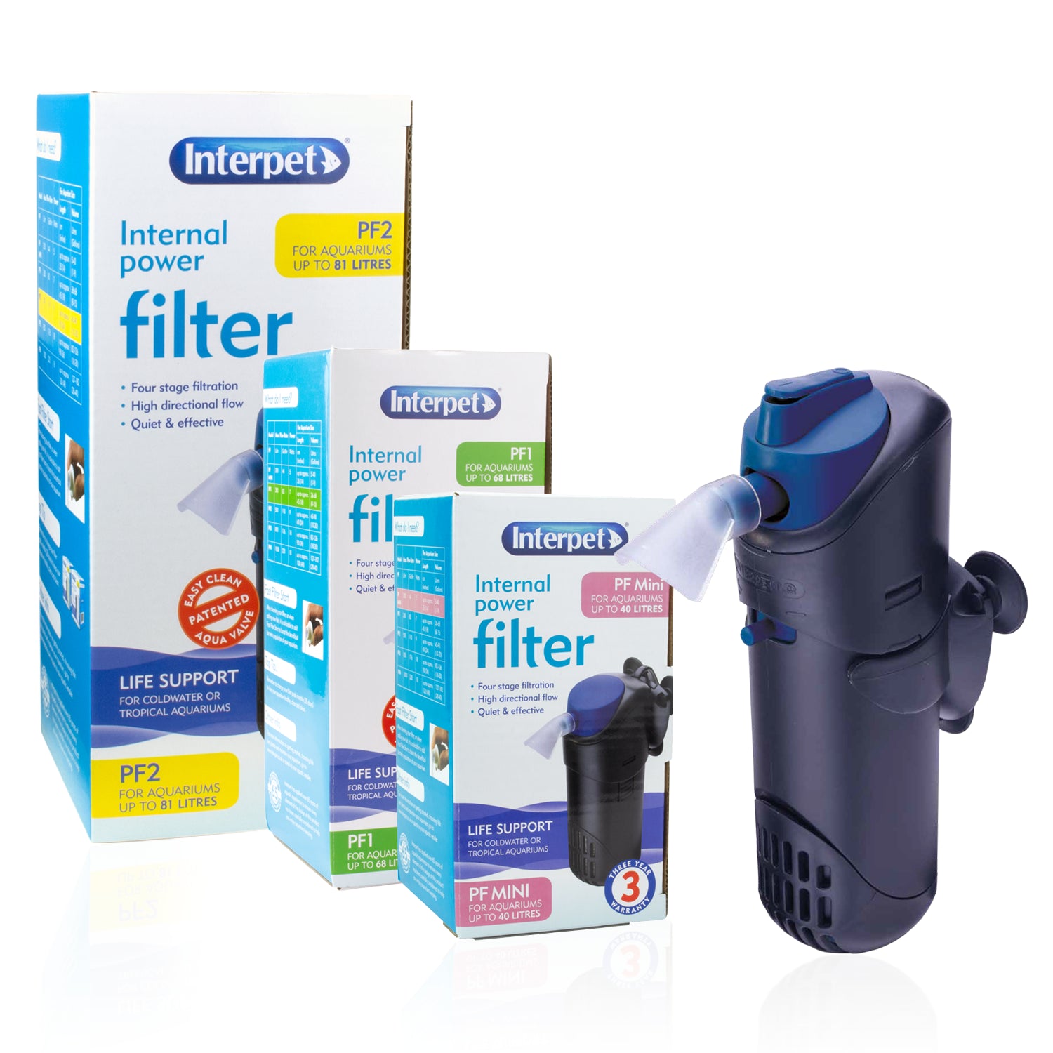 Interpet Internal Aquarium Power Filters | Submersible Tank Filter