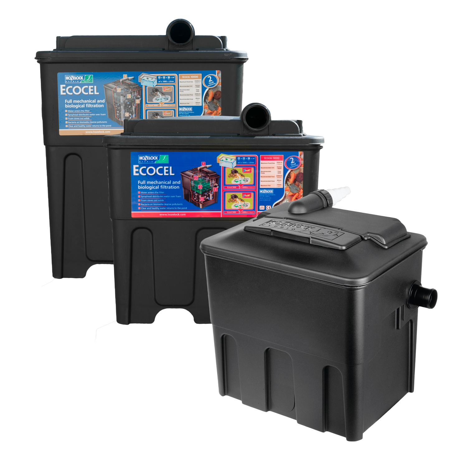 Gravity Fed Pond Filters